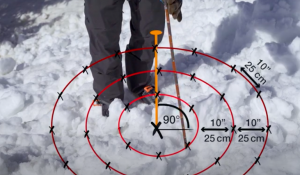 Avalanche Rescue Probe Technique
